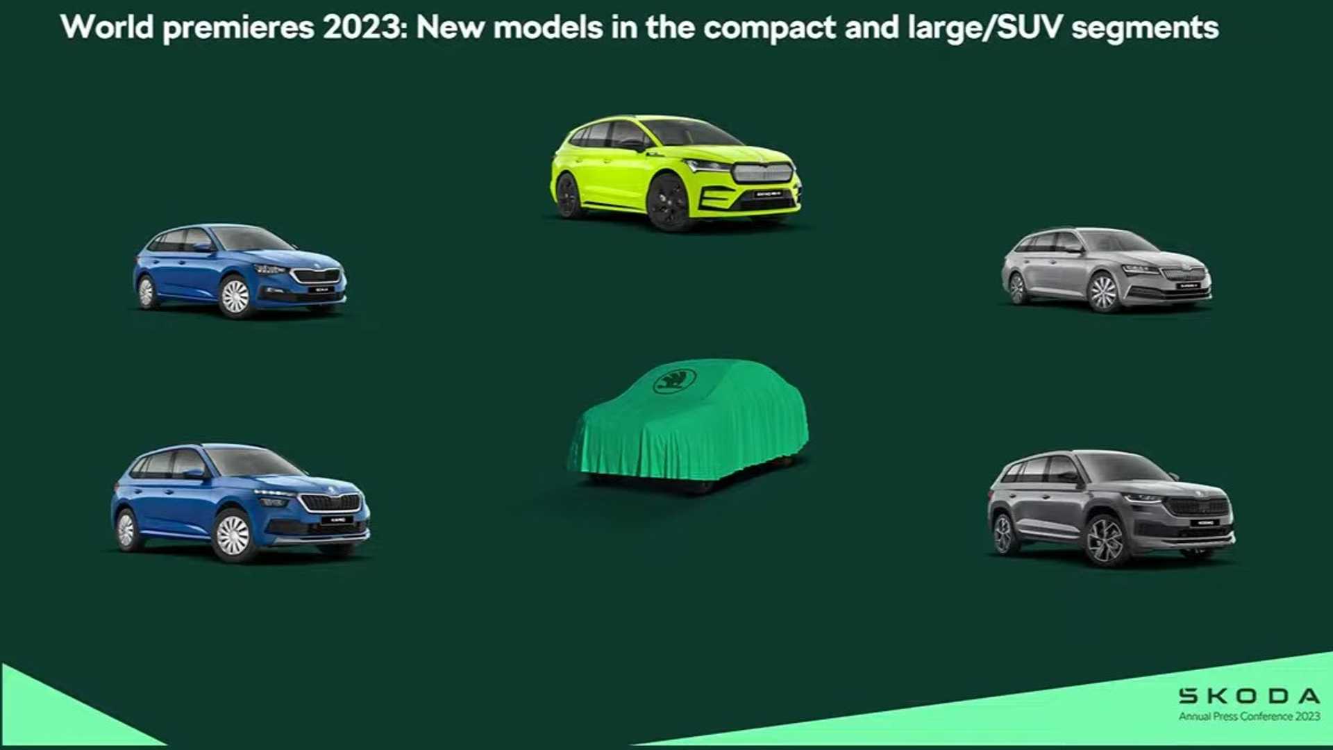 Νέα Superb και Kodiaq για την Skoda εντός του 2023 - Εν Κινήσει